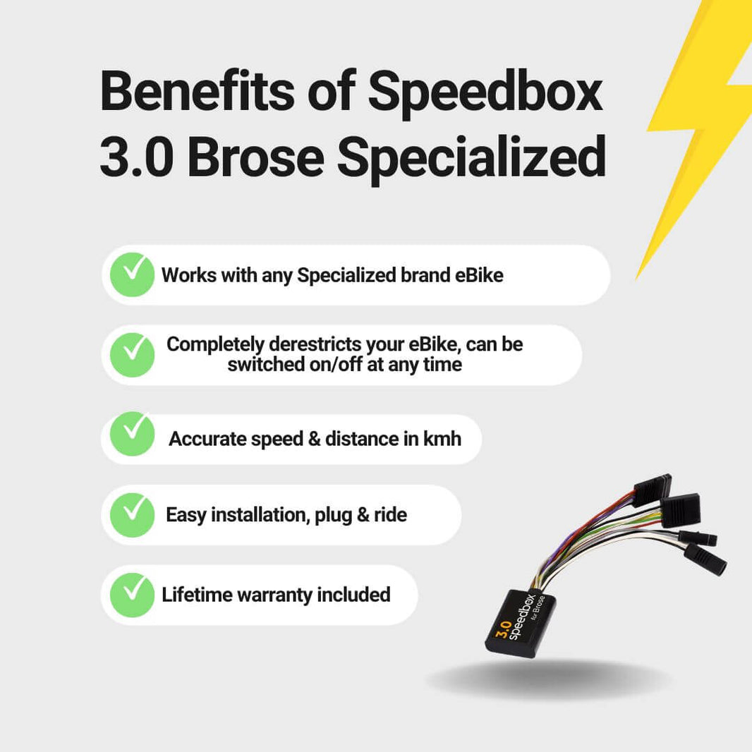 Shop Speedbox eBike Tuning Kits | EBIKE TUNER